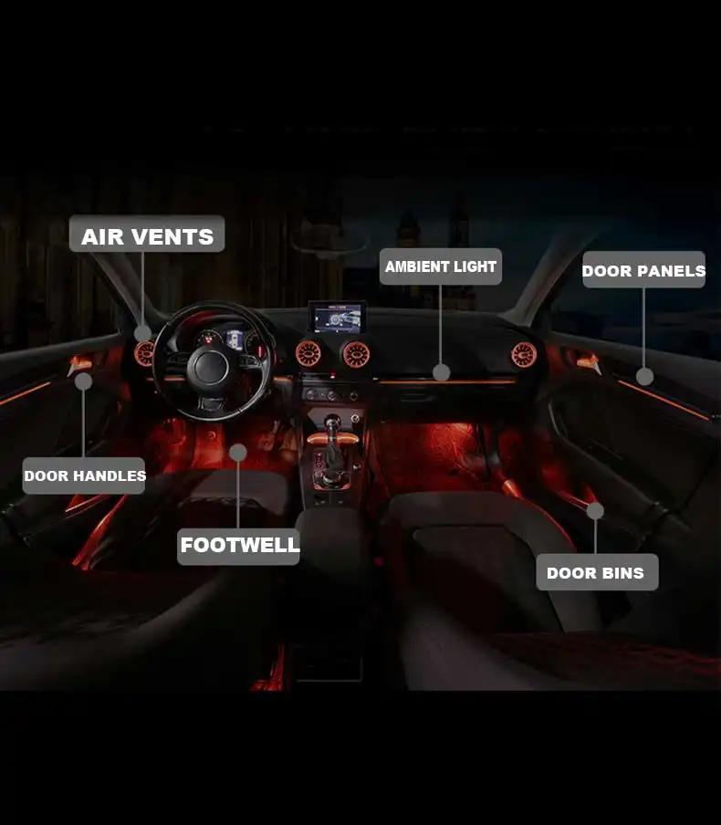 AUDI A3 / S3 / RS3 - 30 Colors FULL AMBIENT LIGHTING Package – 4x4shop
